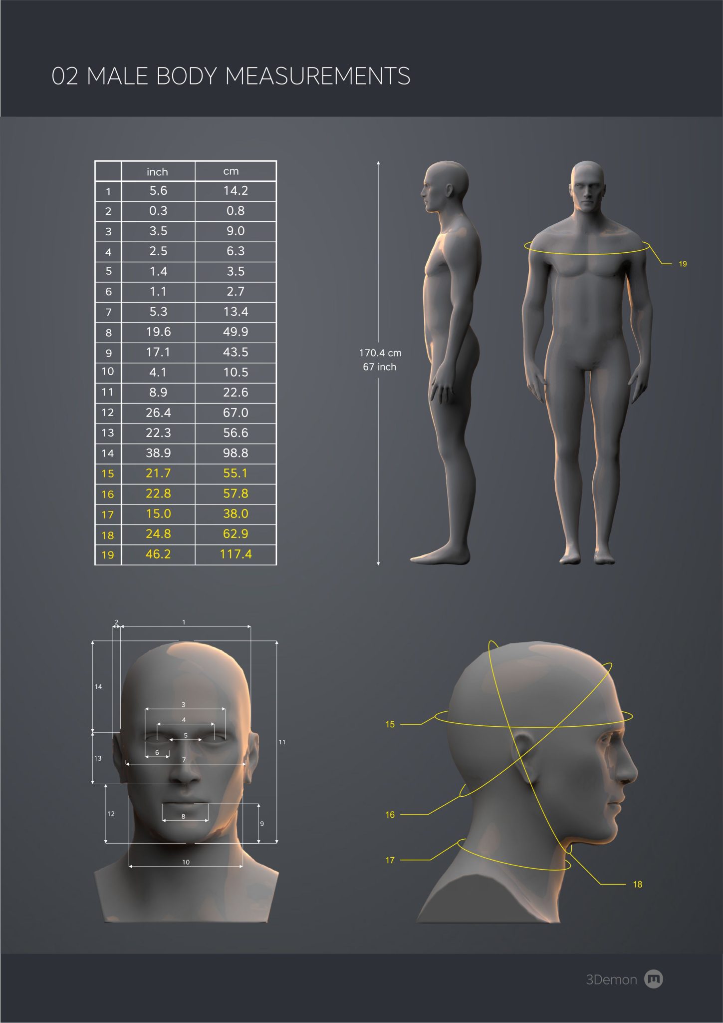 Sizing a 3D printable model for cosplay – 3Demon